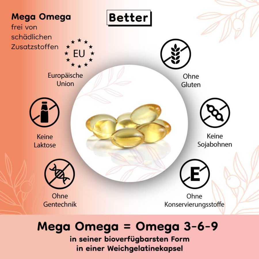 Mega Omega - Better Health